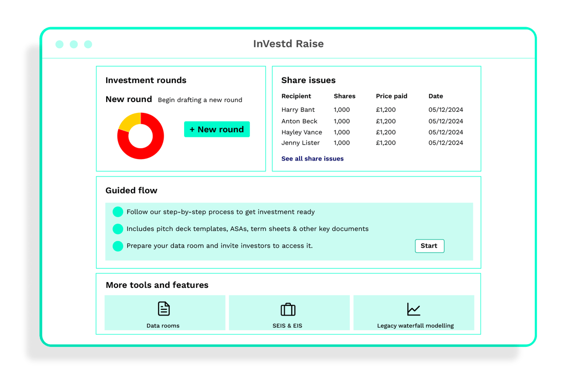 InVestd Raise: fixed fee fundraising